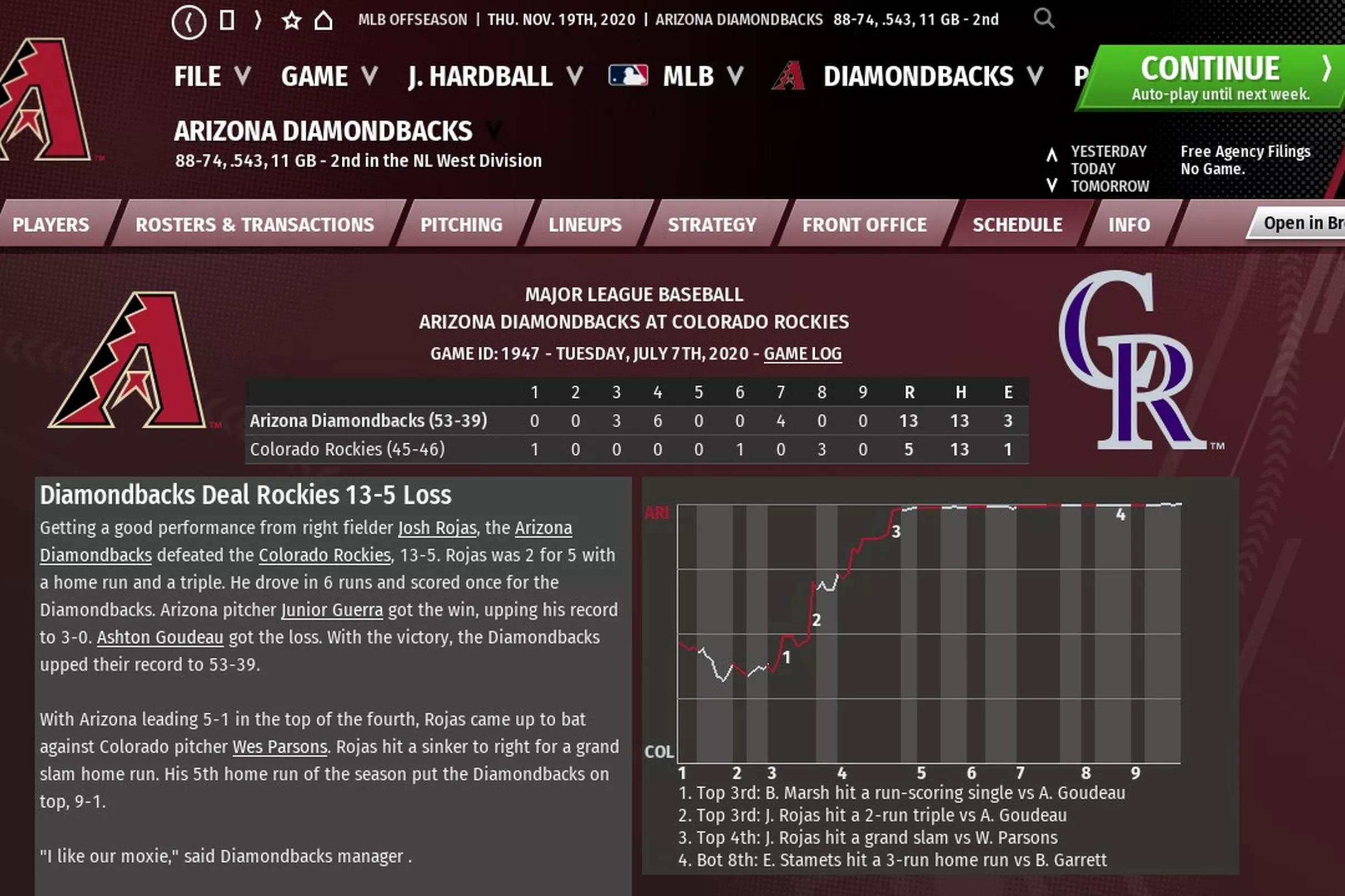Diamondbacks Minor League Recap 4/19/2018: 12 Ks for Gray Diamondbacks Minor League Recap 4/19/2018: 12 Ks for Gray