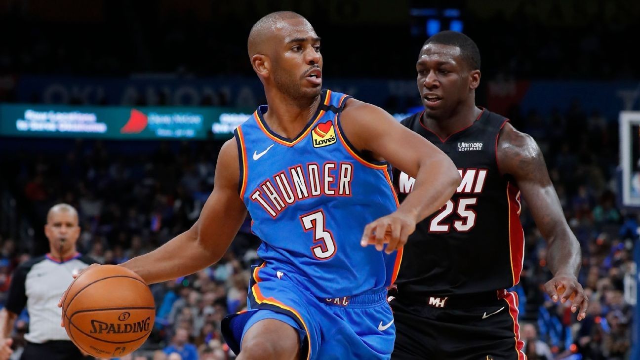 The Heat and Thunder are benefiting from CP3 staying put