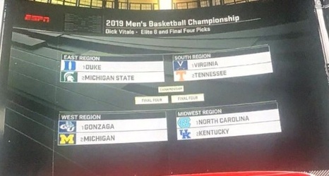 ESPN Analysts Make Their Championship Picks