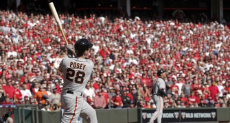 Cincinnati Reds Rumors & News