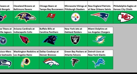 NFL Week 3 winners picks