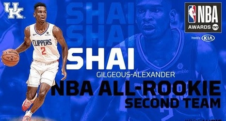 Shai Gilgeous-Alexander Earns Spot on NBA All-Rookie Second Team