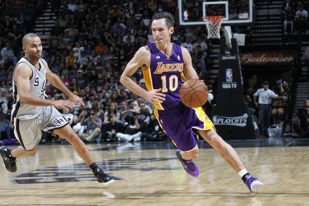 Five Things To Immediately Look For When Lakers Training Camp Opens