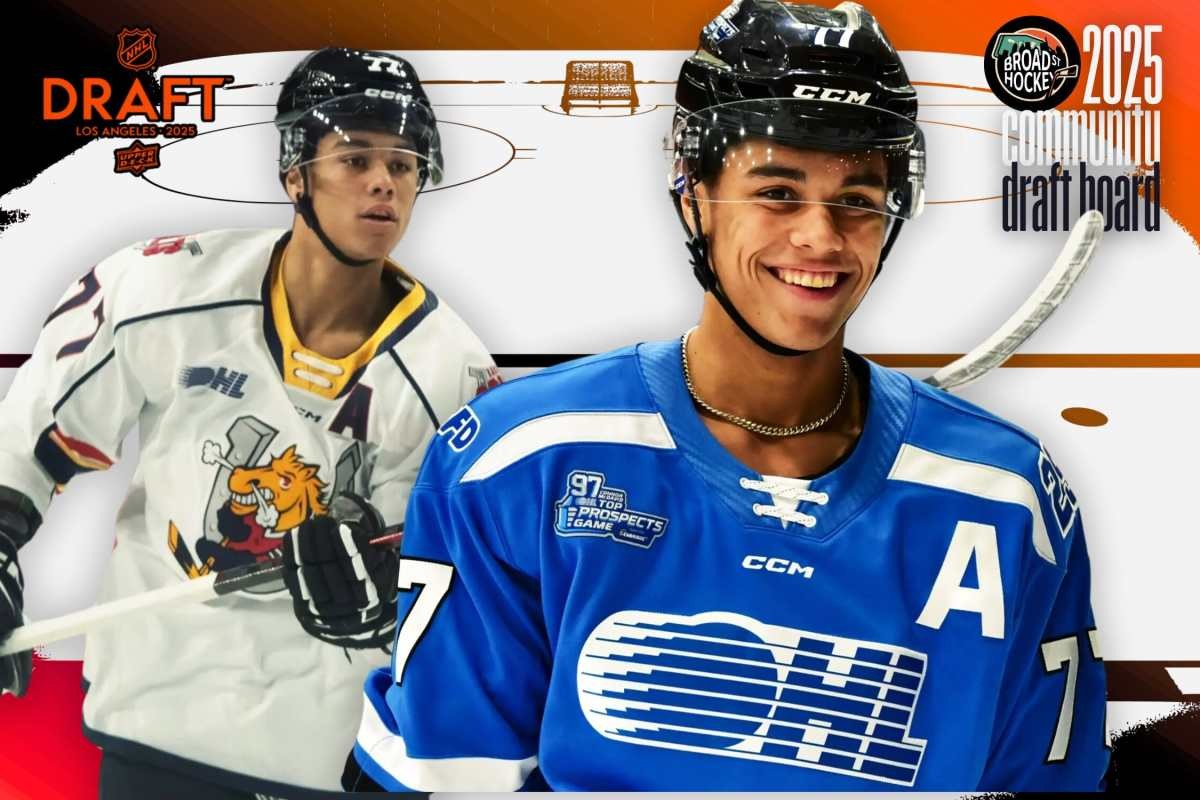 2025 BSH Community Draft Board, No. 15: Kashawn Aitcheson is more than ...