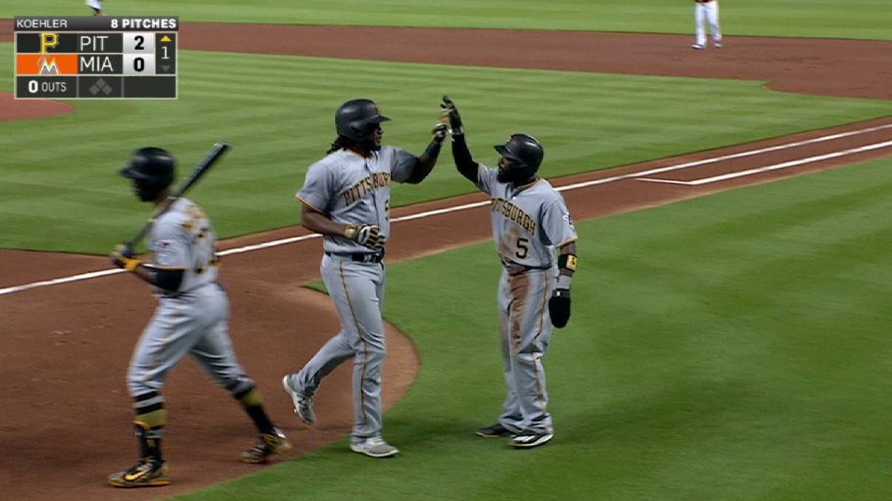 Bell HRs, but Bucs' pitching falters vs. Fish