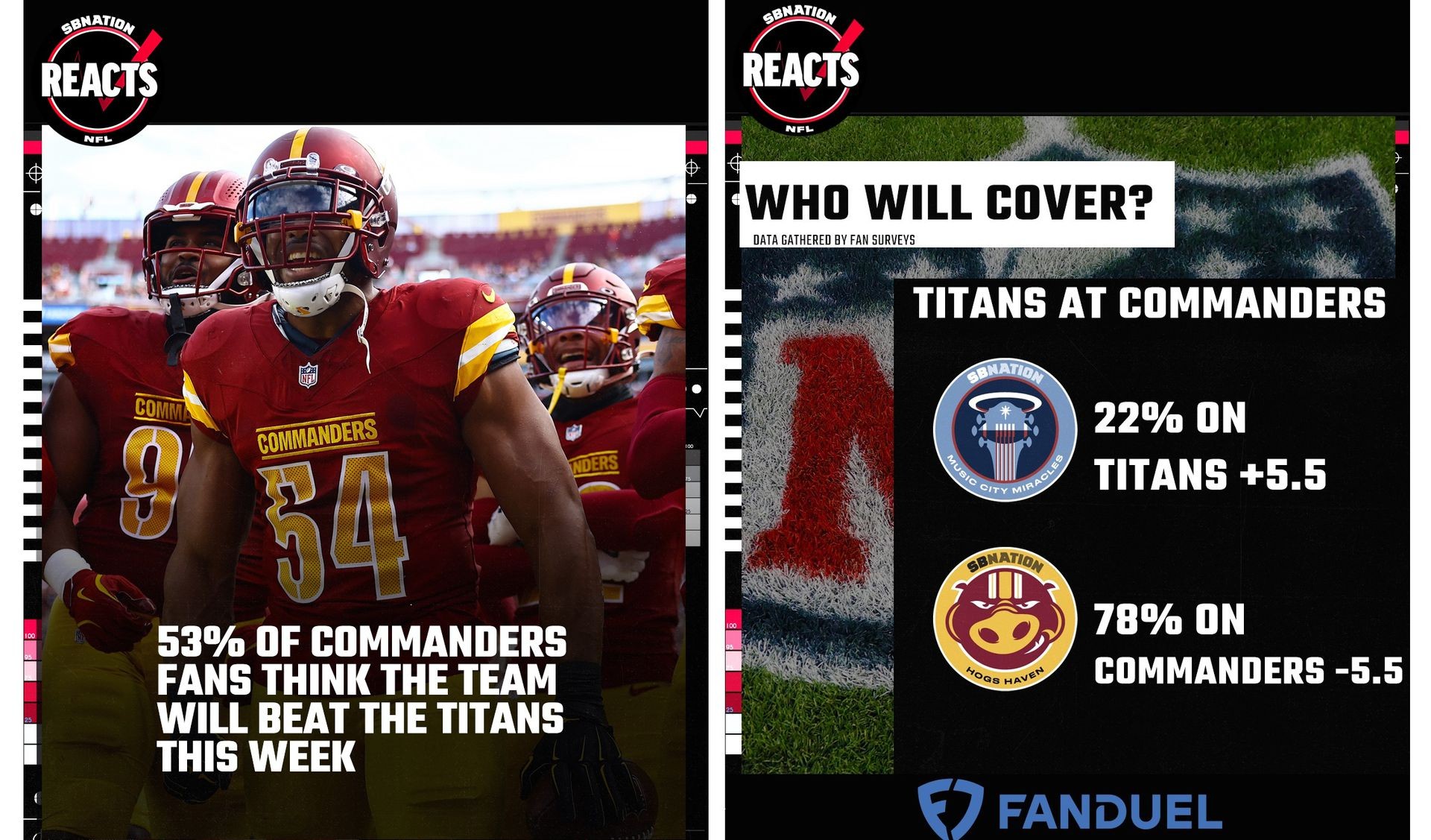 Ron Rivera Introductory Redskins Presser