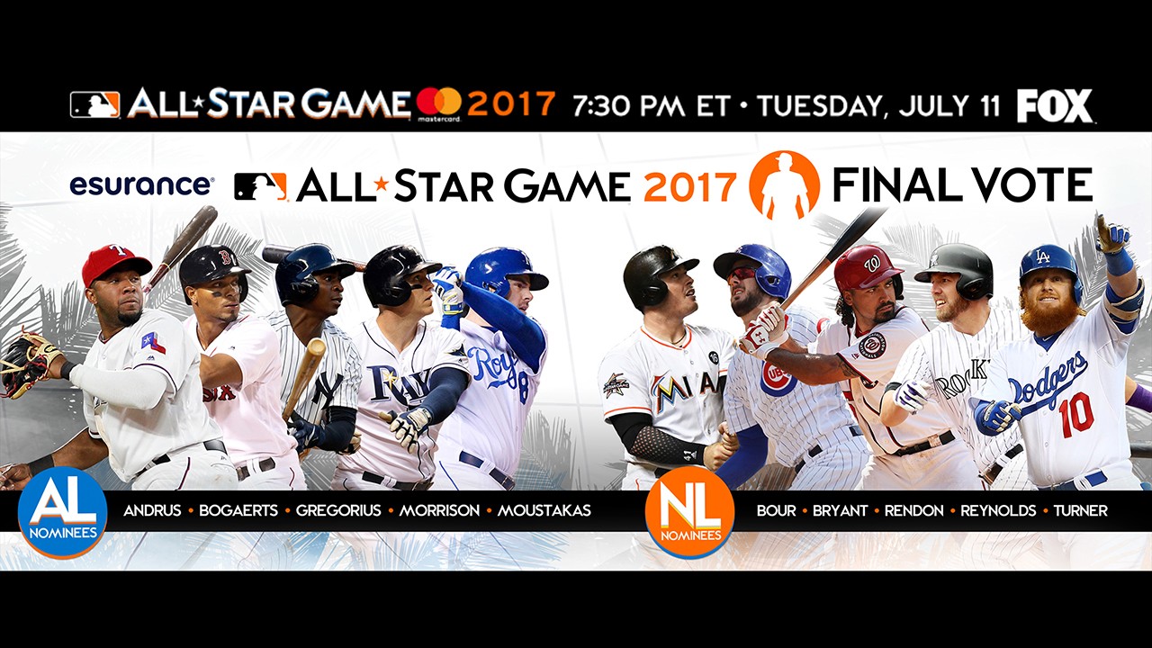 Final Vote begins for AL, NL All-Star squads