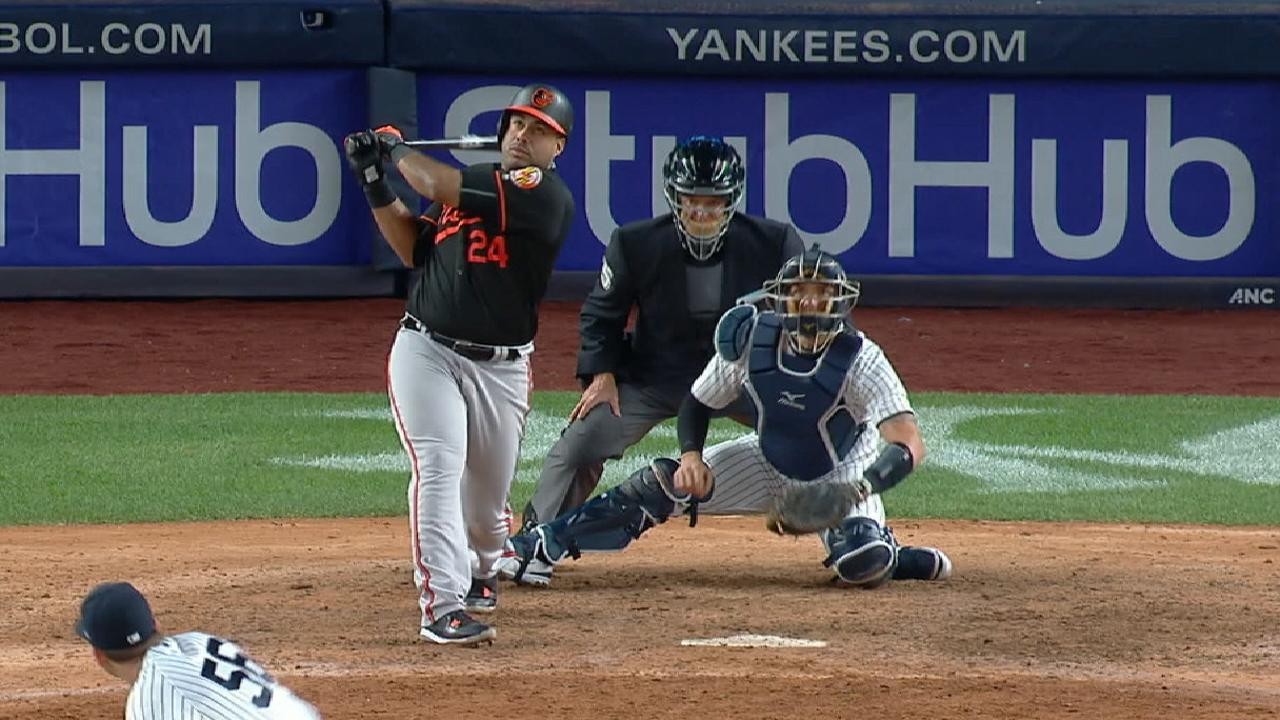 Nationals place Montero on paternity list