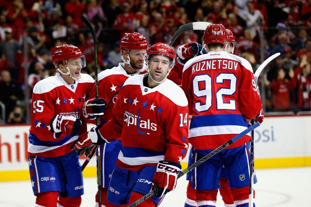 Rink Rank: Capitals vs. Rangers