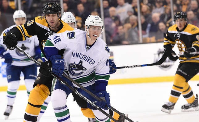 Canucks reassign Mike Zalewski