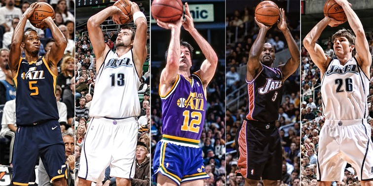 Utah Jazz 3-Point History