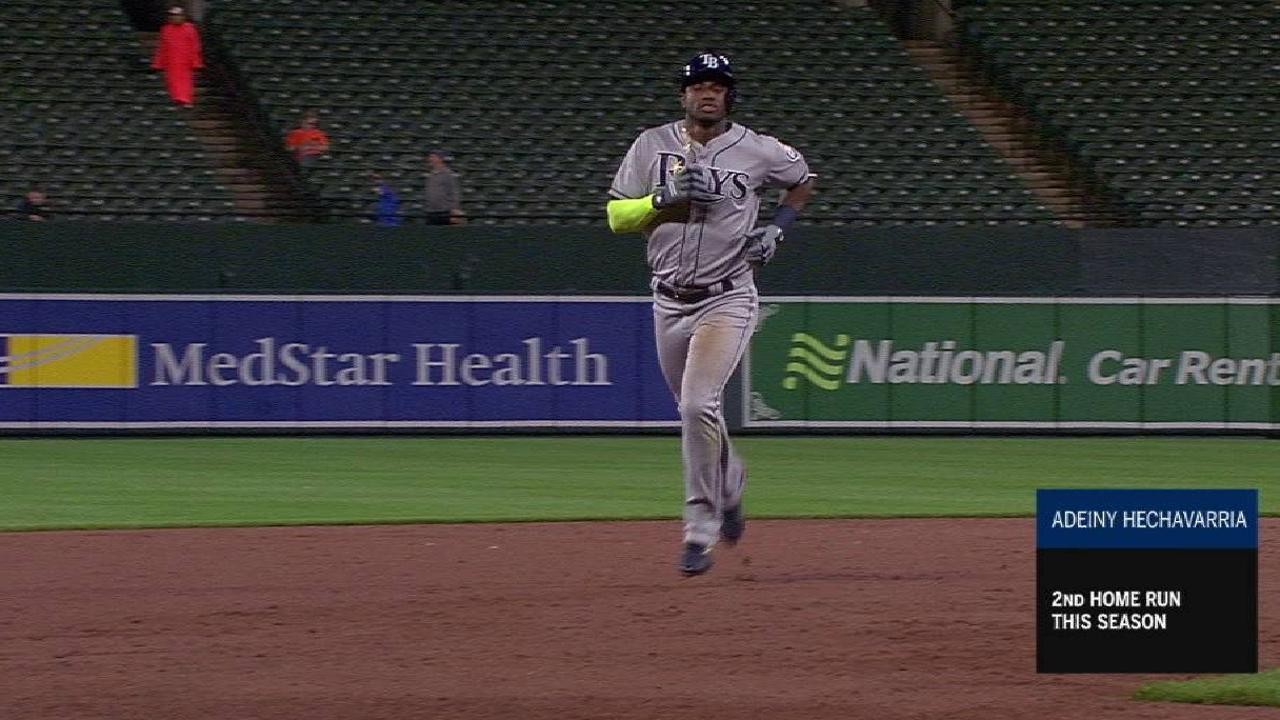 Rays' offense still sizzling in 5th straight win