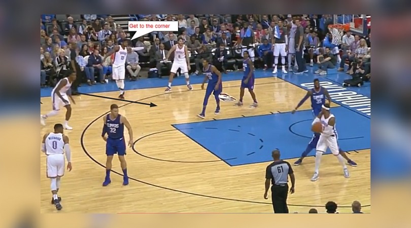 Play It Back: Movement