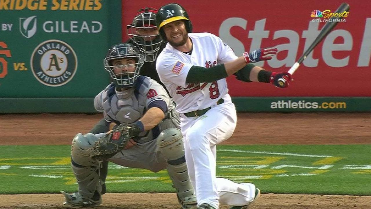 Lowrie amps up ASG case with 3 RBIs in win