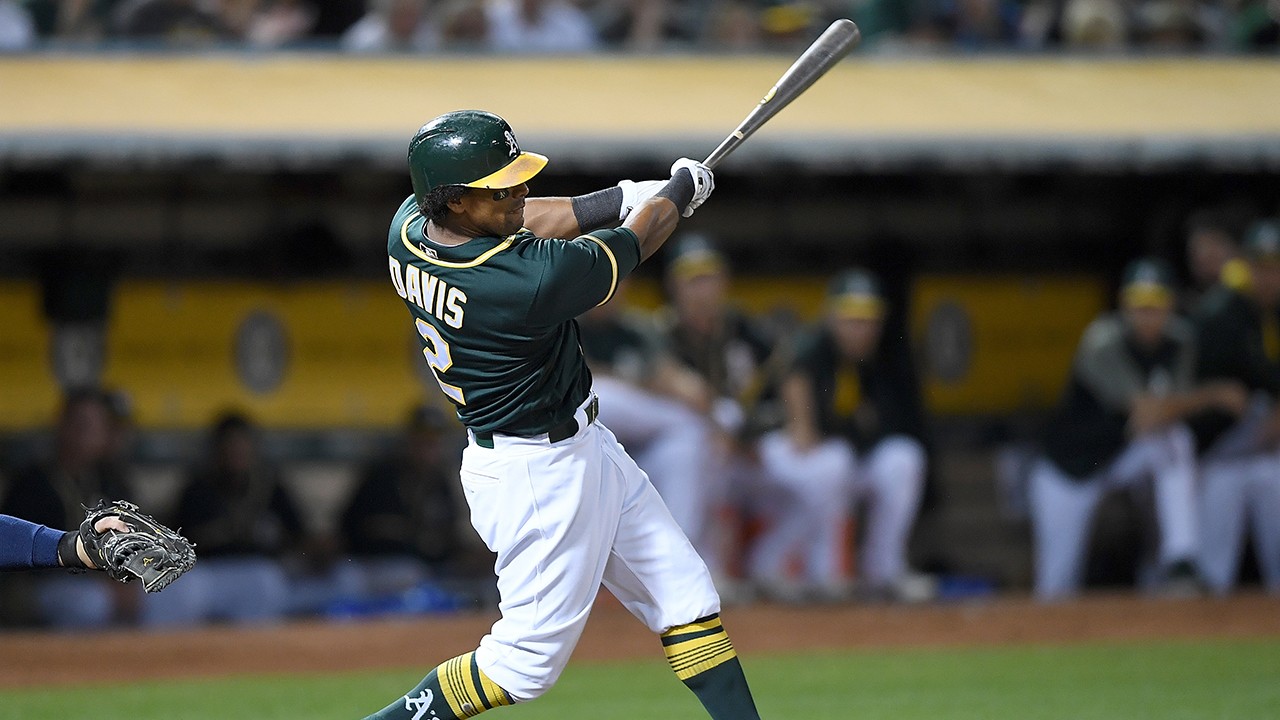 A's in search of right-handed outfield bat