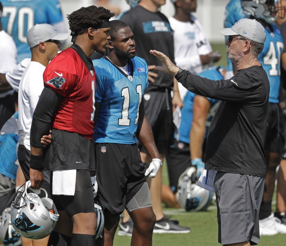 Panthers enter camp with more speed at wide receiver