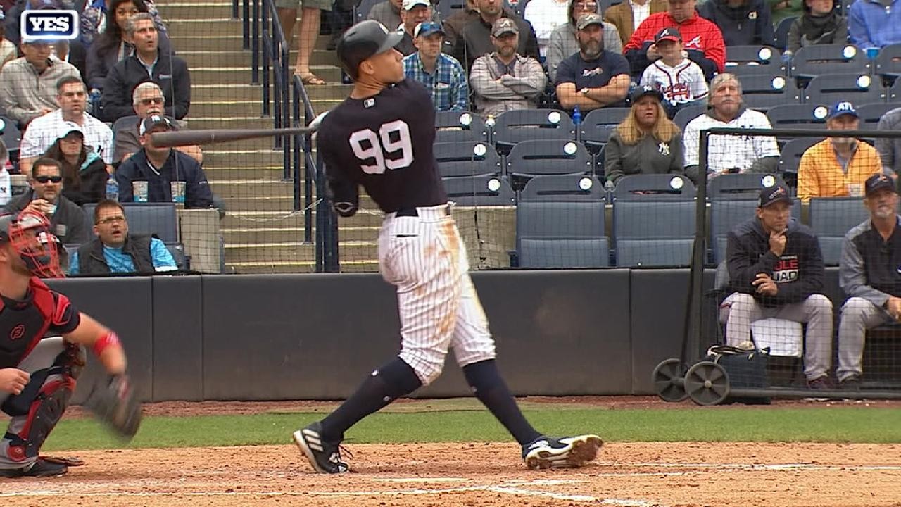 Early Spring Training observation: Aaron Judge’s adjustment in the box