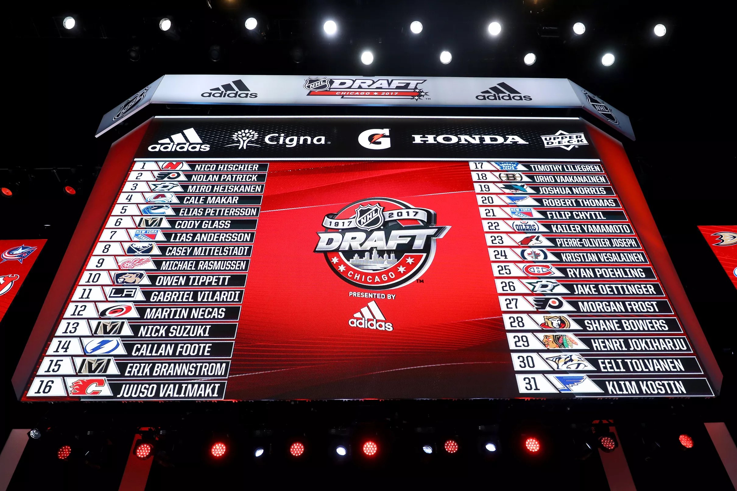 Minnesota picks Jacob Golden at 147; picks Russian Andrei Svetlakov at 178.