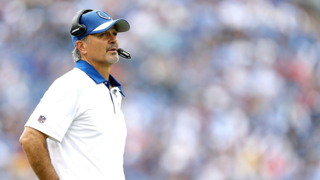Chuck Pagano's defensive style, experience fit well with Bears