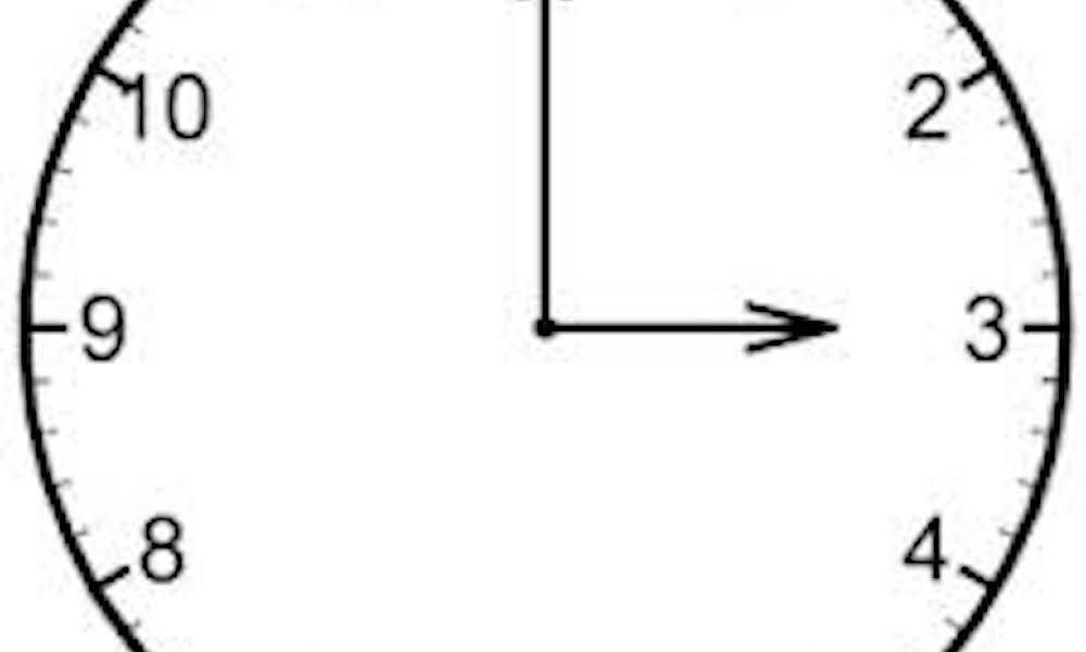 Your Morning Dump... Where can it be 3pm already?