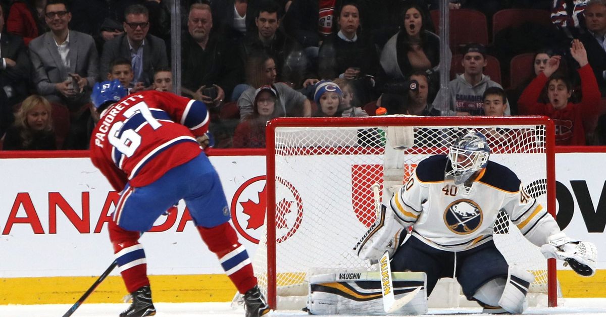 Canadiens vs. Sabres: Game preview