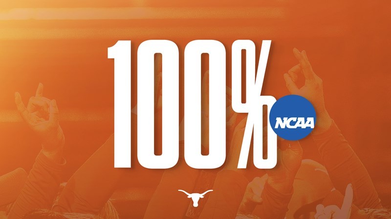 NCAA releases multi-year APR