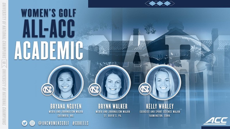 Three Tar Heels Named to All-ACC Academic Team