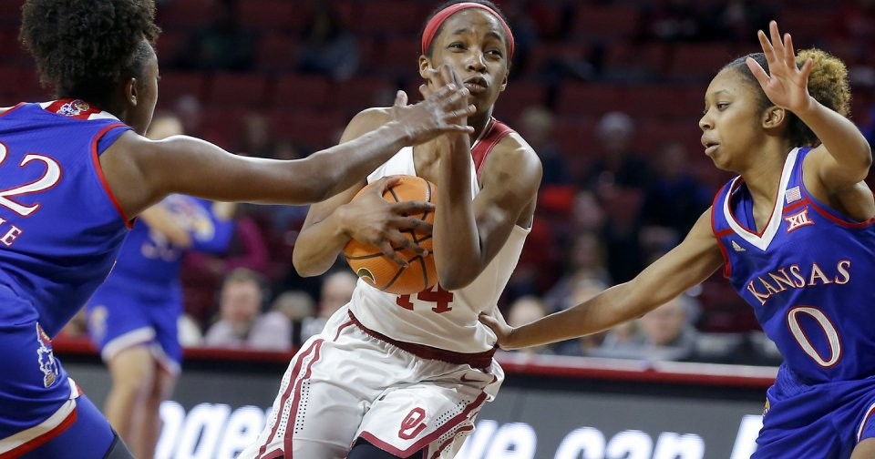 Pellington collects Big 12 weekly honors for third time