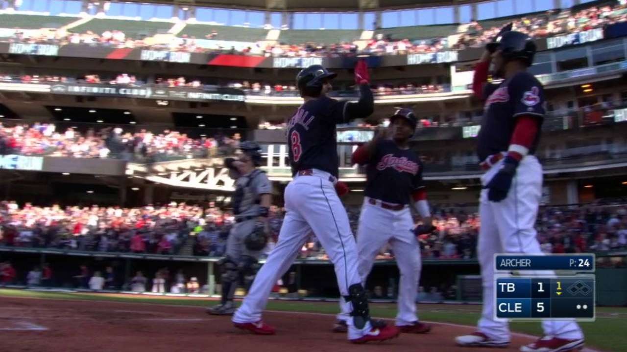 Big first inning sets the tone in Cleveland win