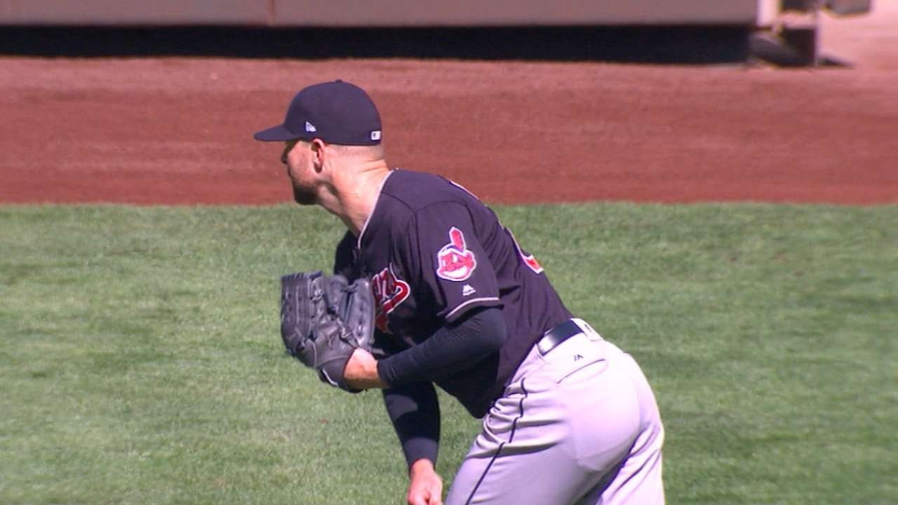 Kluber named AL Pitcher of the Month