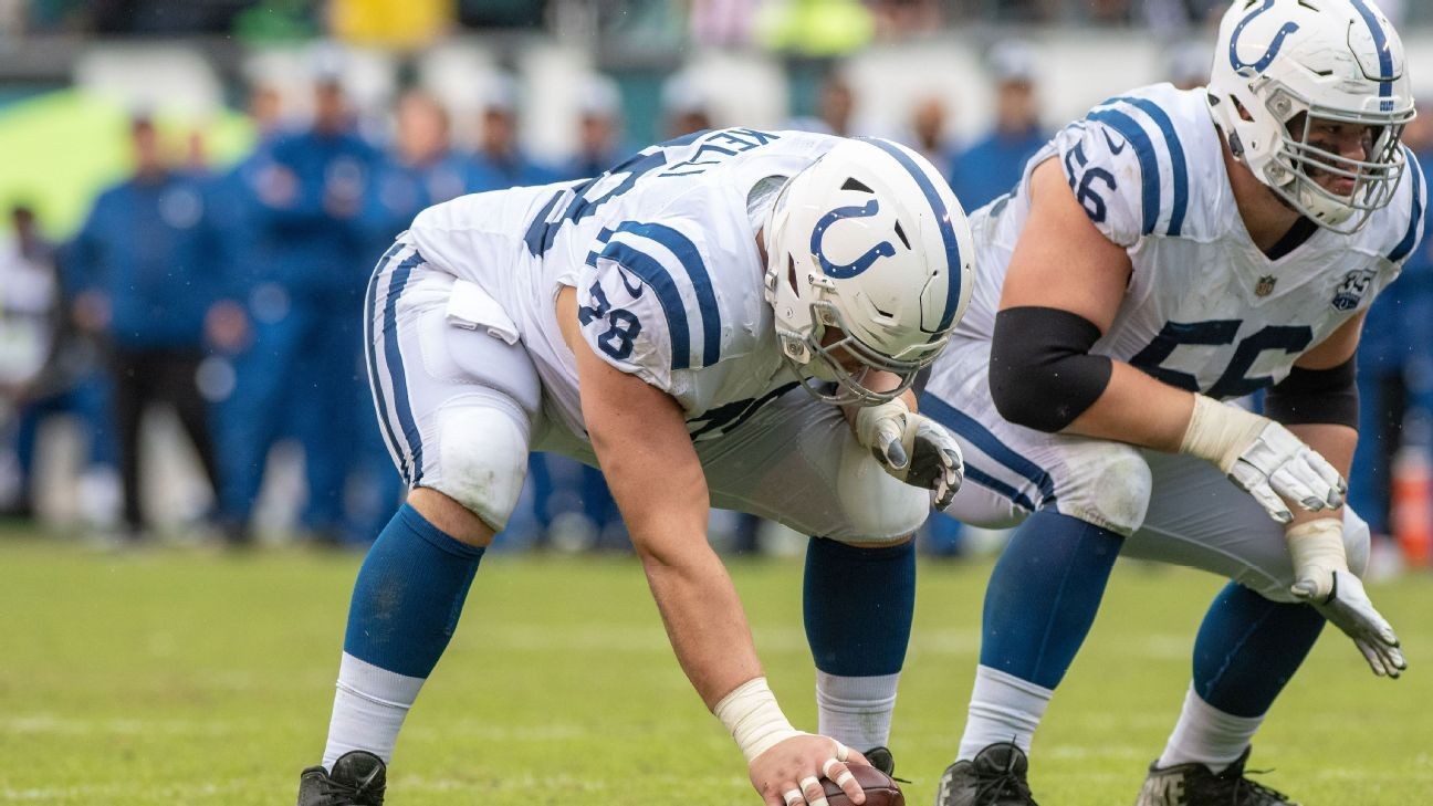 Pushed around for years, Colts' O-line is the bully now