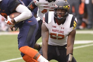 Profiles in Terpage: Malik Jones