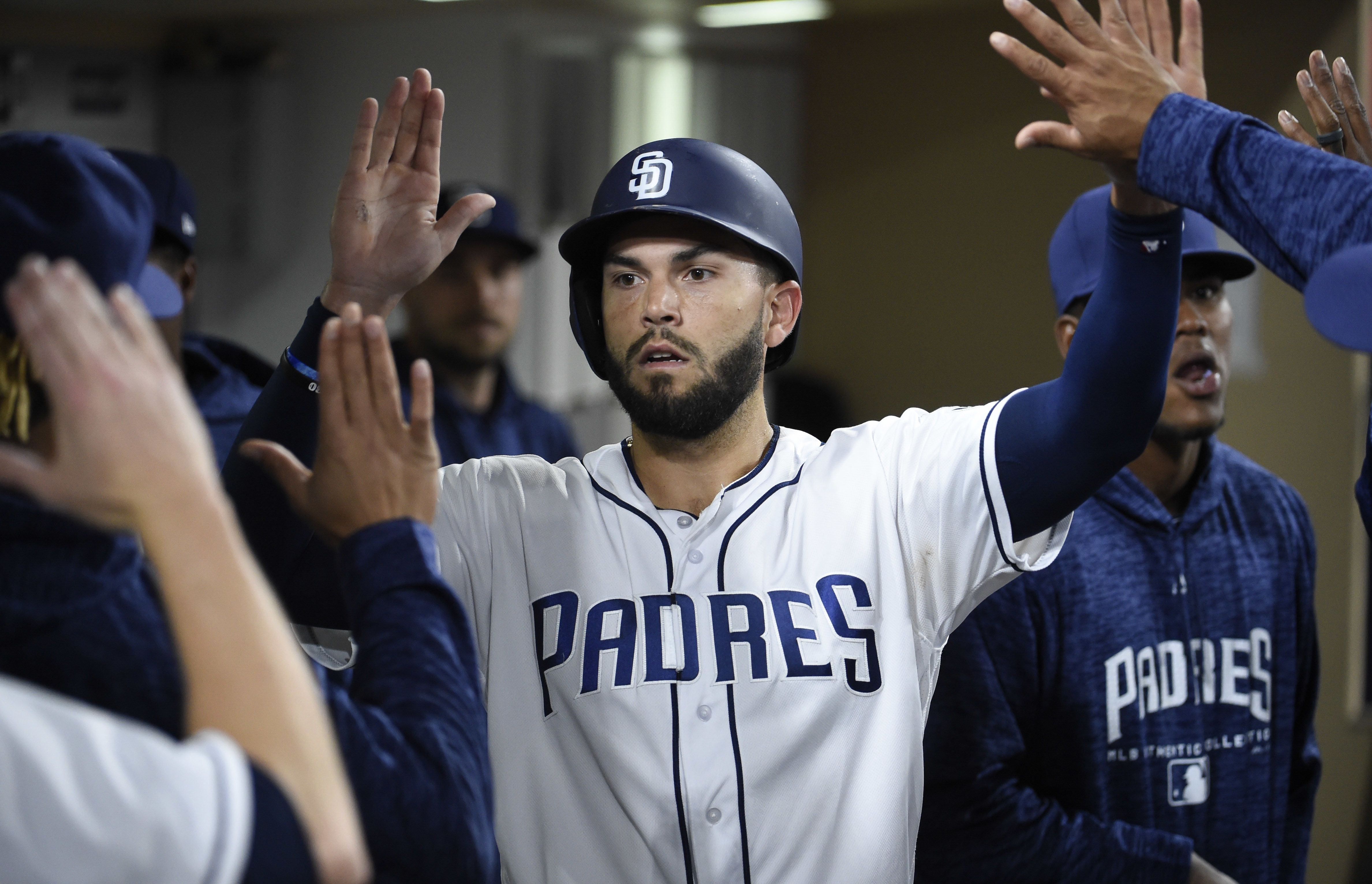 San Diego Padres Lineup vs Rockies and More Roster Moves