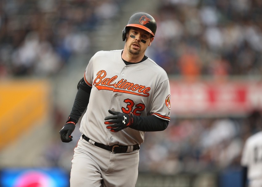 Washington Nationals: Matt Wieters The Right Choice For Catcher