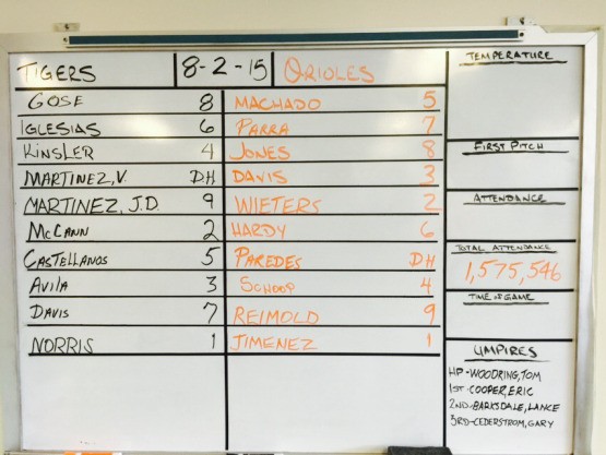 David Chadd, John Westhoff named assistant GMs under Avila