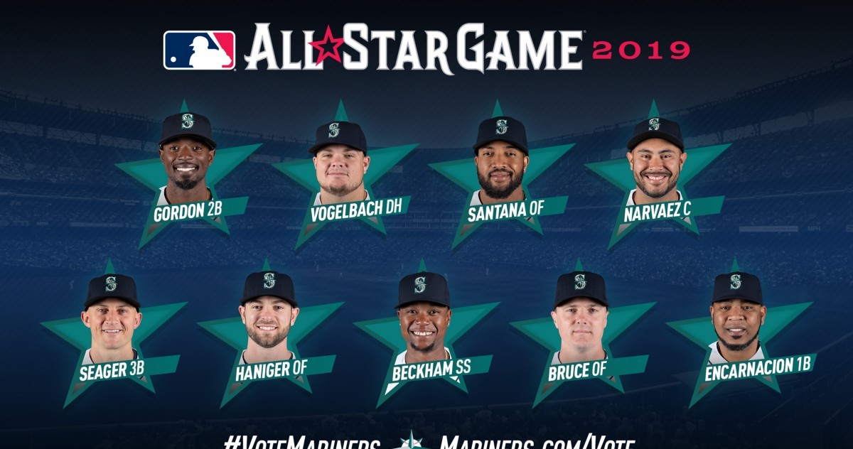 2019 All-Star Game Voting Begins