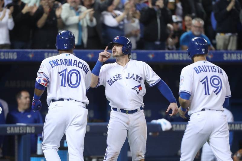 Ranking the 10 Most Iconic MLB Starting Lineups of the Last Decade