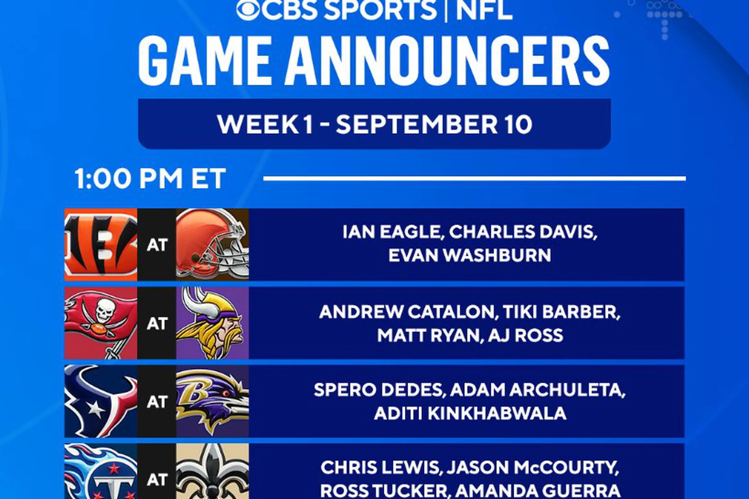 Browns to get CBS’ No. 2 announcing crew in Week 1 against the Bengals