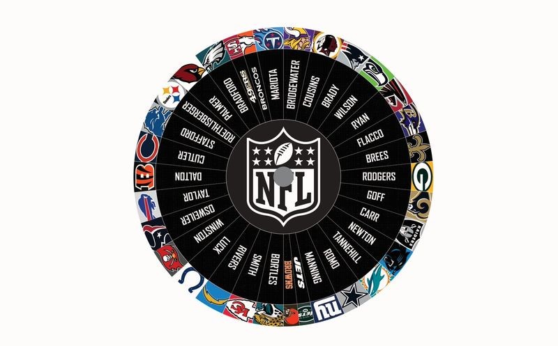 The Browns have spun the QB roulette wheel. Who did it land on?