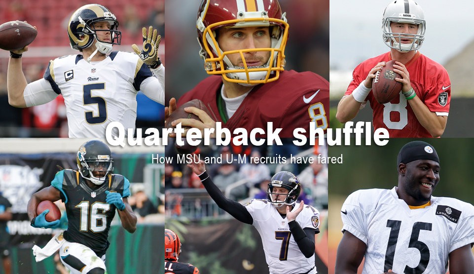 History of Michigan, Michigan State QB signees in last 10 years