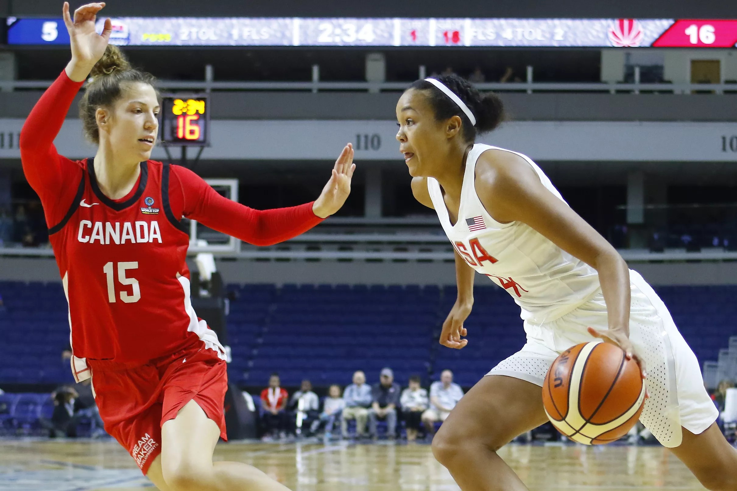 Strong UConn Flavor To USA World Cup Team Finalists