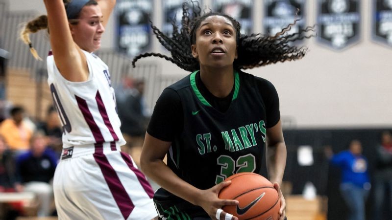 UConn legends Lobo, Rowe on Hall of Fame ballot