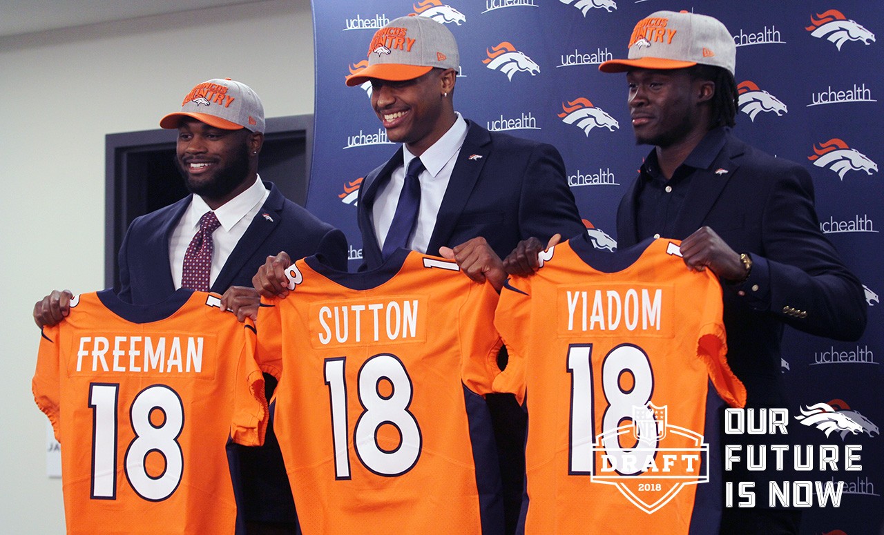How the Broncos' roster stacks up after the NFL Draft