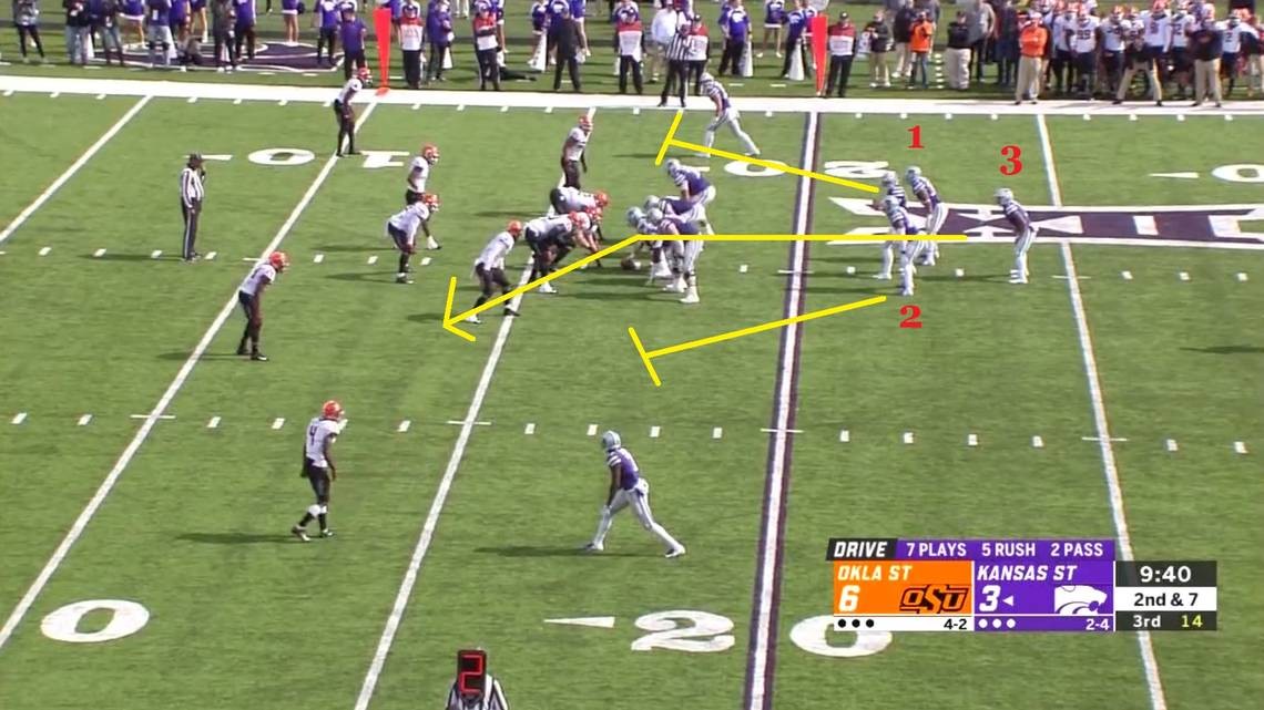 How K-State’s top three running backs are bringing a new look to a ...