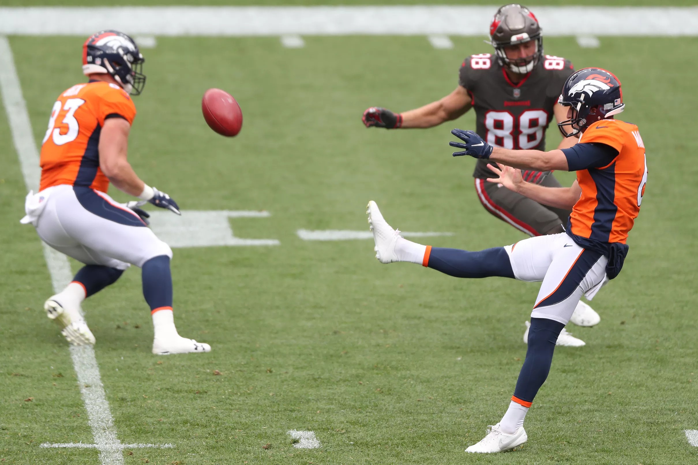 Not-so-special teams: the anatomy of a blocked punt