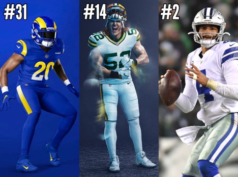 Ranking all 32 NFL uniforms for 2020