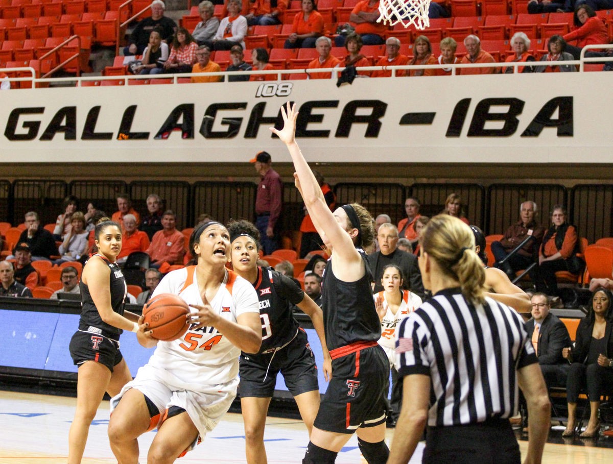 OSU uses 3-point shooting to defeat Texas Tech