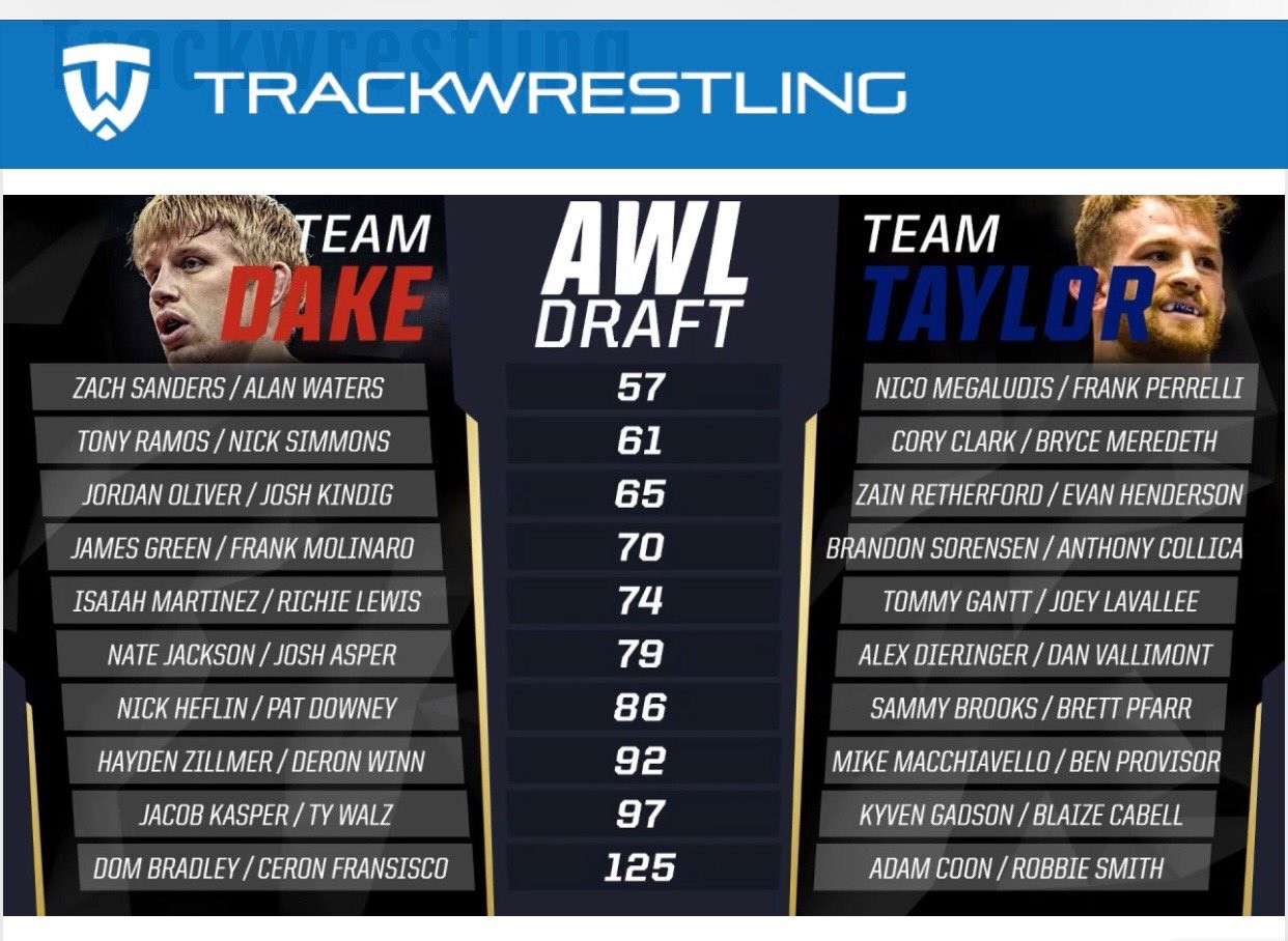 Alex Dieringer Picked No. 2 in First AWL Draft, 4 Cowboys Selected