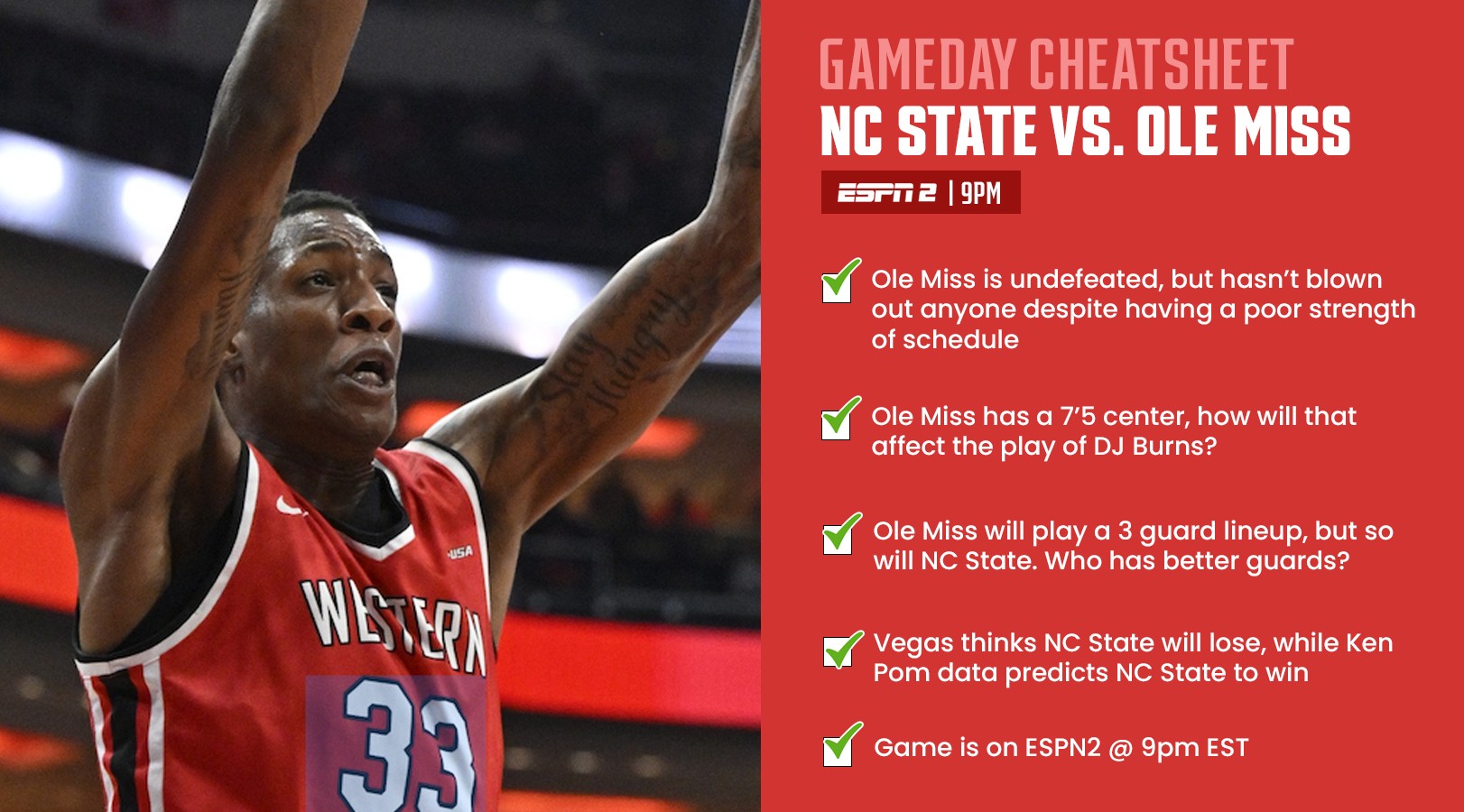 Gameday Cheatsheet: How does NC State match up against undefeated Ole Miss?