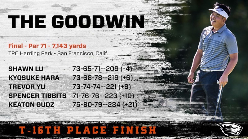 Shawn Lu Records Another Top-10 Finish